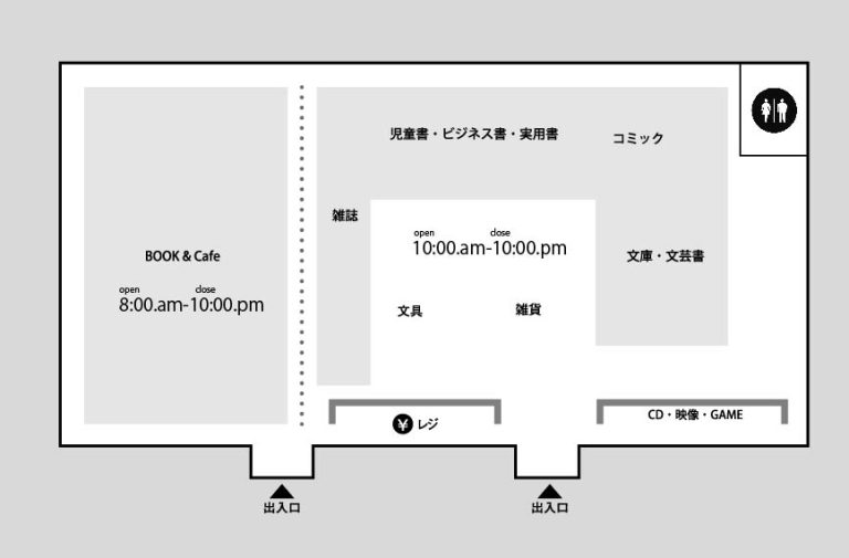 AVIX アビタウン